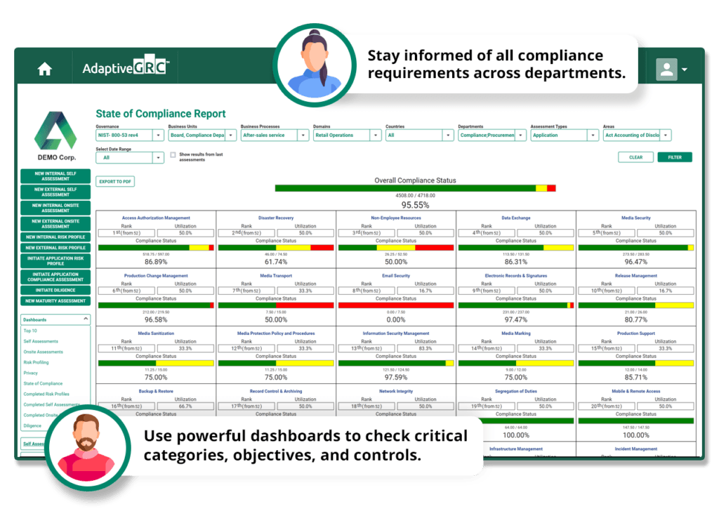 Risk register: the foundation of efficient ERM process | AdaptiveGRC