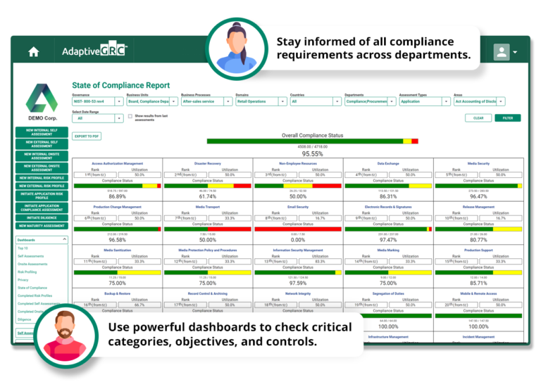 Risk and Control Self-Assessment (RCSA): Making Risk Ownership Real ...