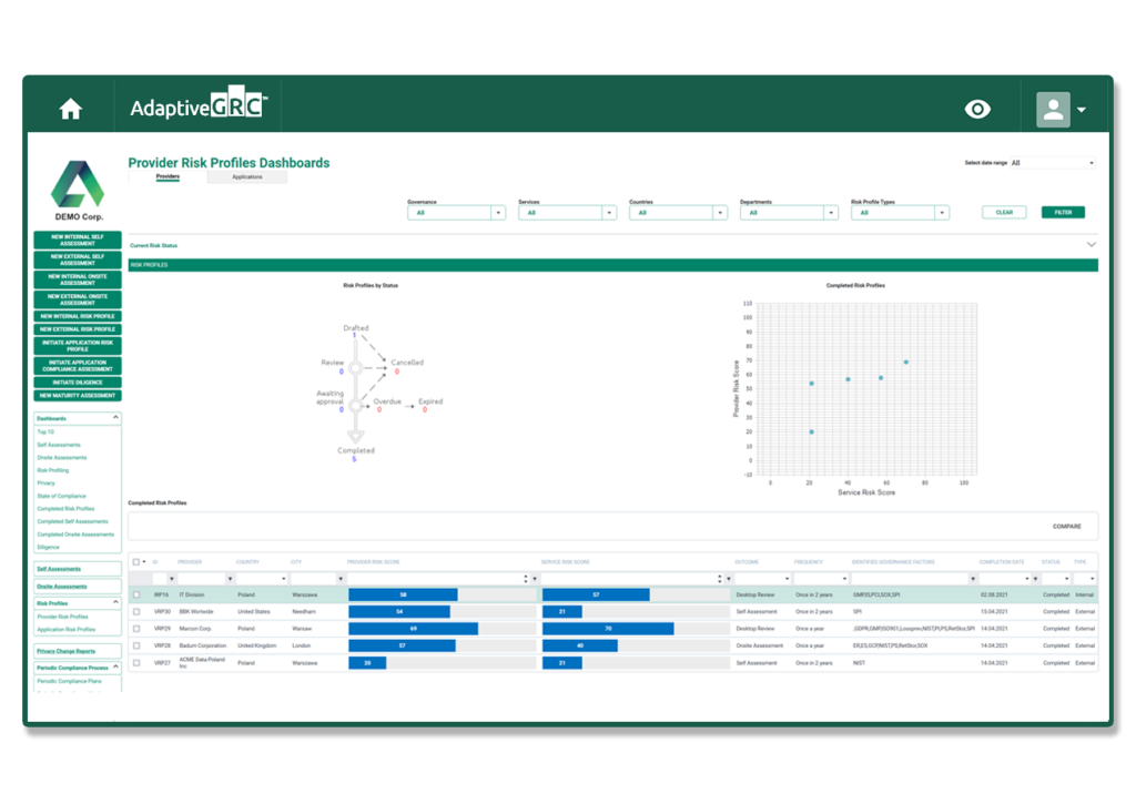 Compliance - AdaptiveGRC