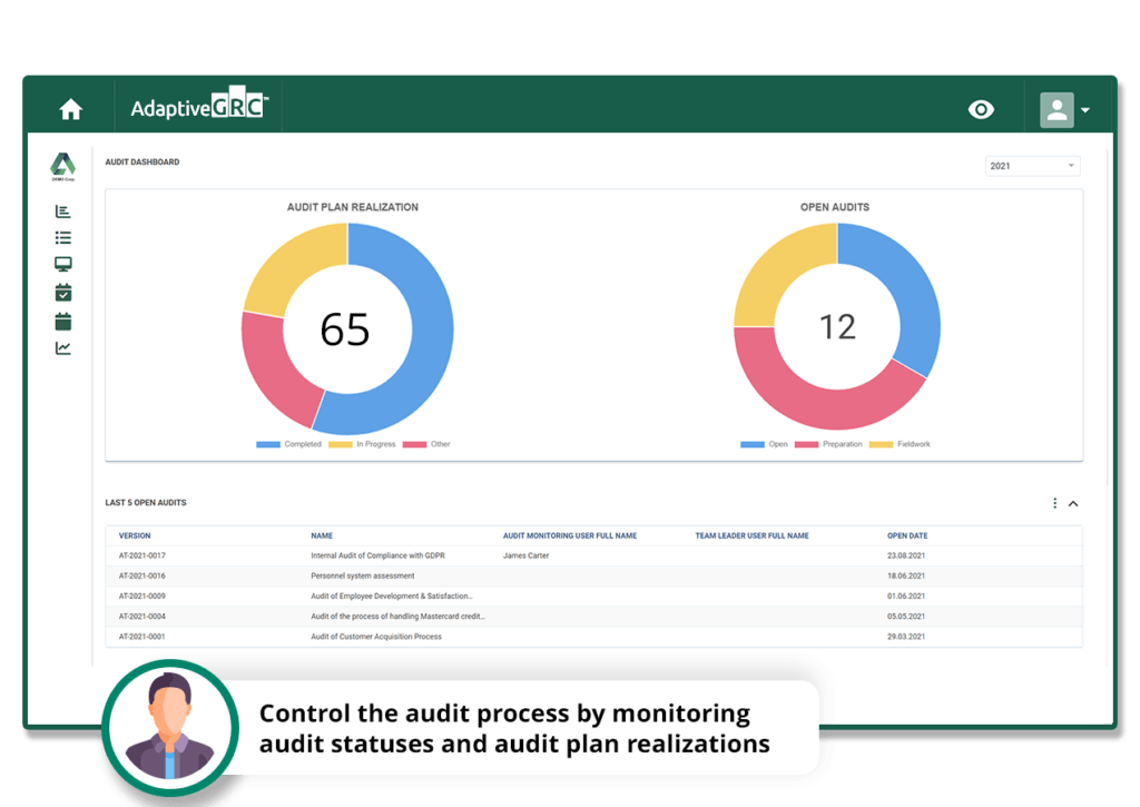 Internal Audit | AdaptiveGRC
