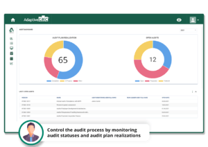 Internal Audit | AdaptiveGRC