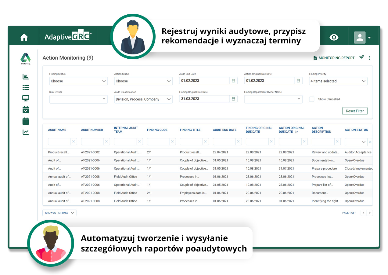 Audyt wewnętrzny: wszystko, co musisz wiedzieć | AdaptiveGRC
