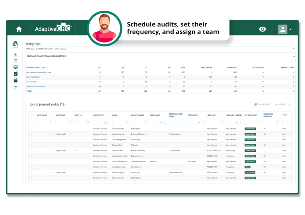 Internal Audit - AdaptiveGRC
