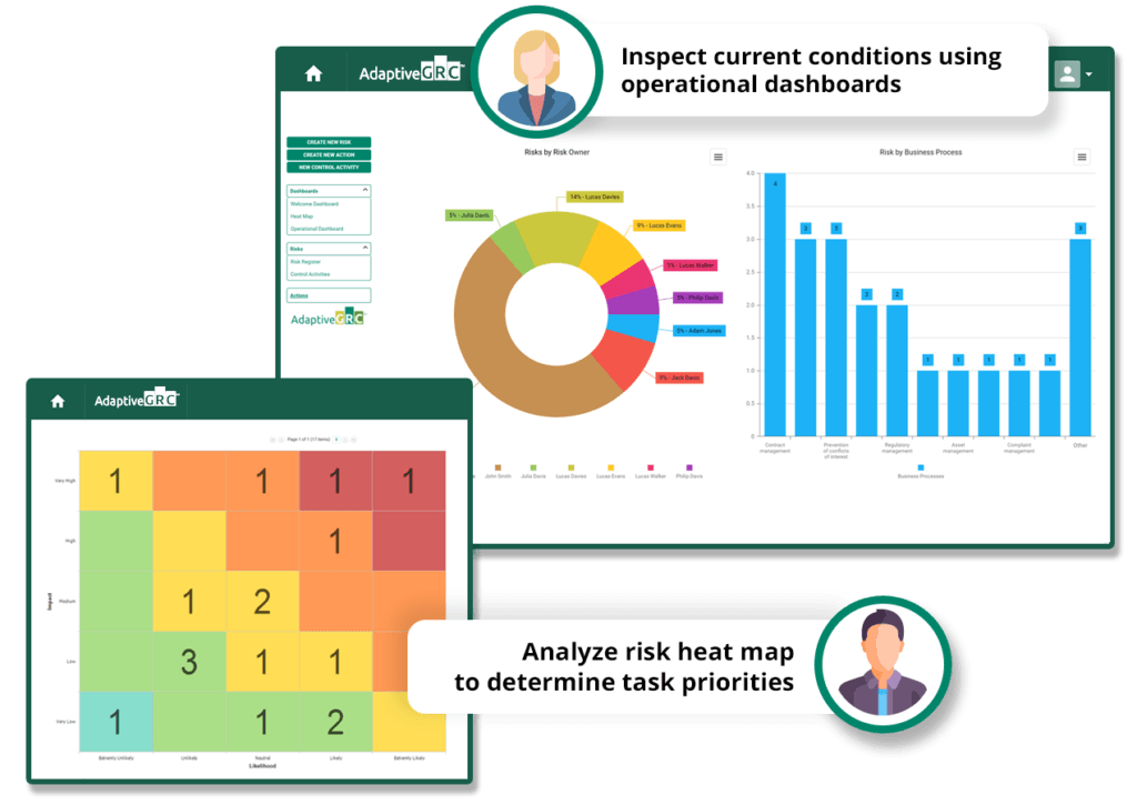 Risk Management | AdaptiveGRC