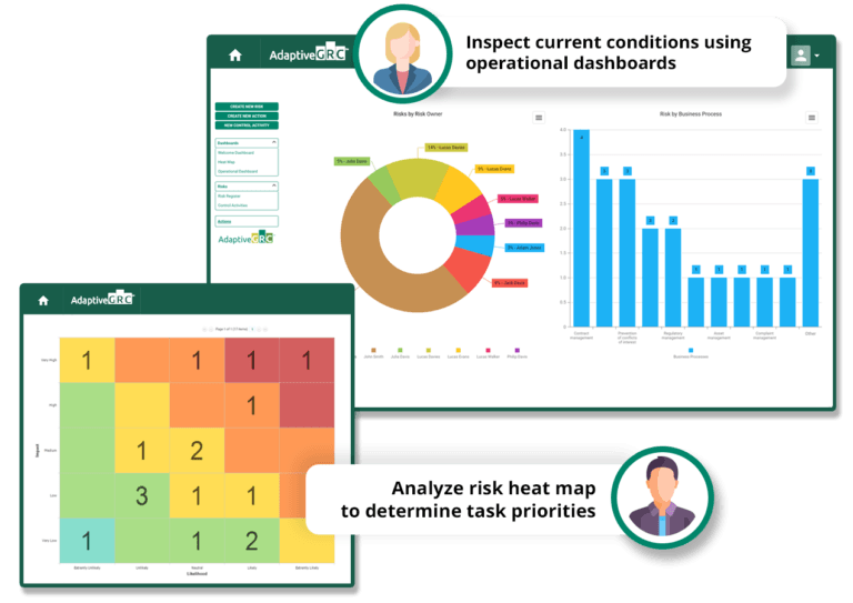 Risk Management - AdaptiveGRC