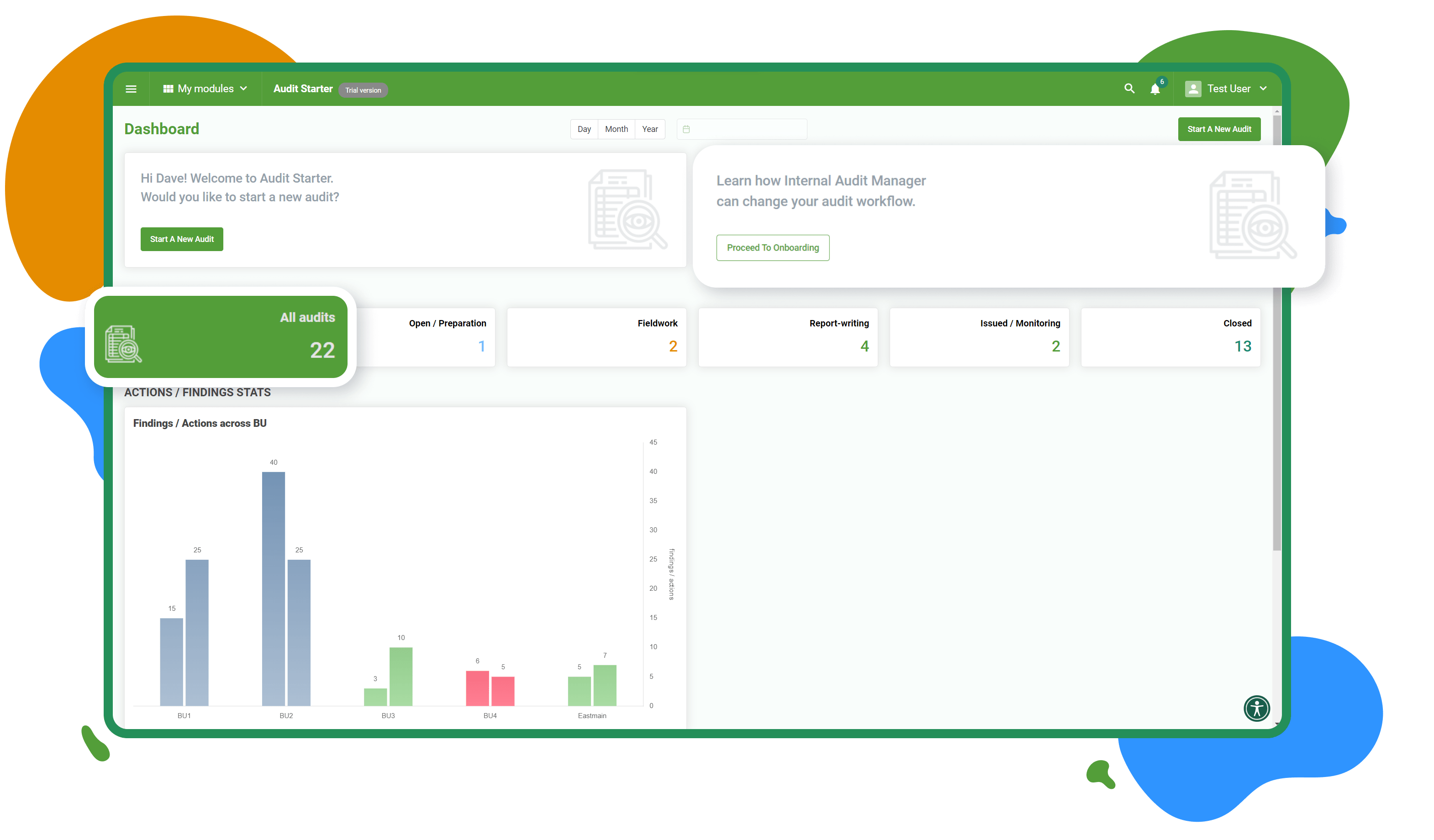 For Internal Auditors | AdaptiveGRC