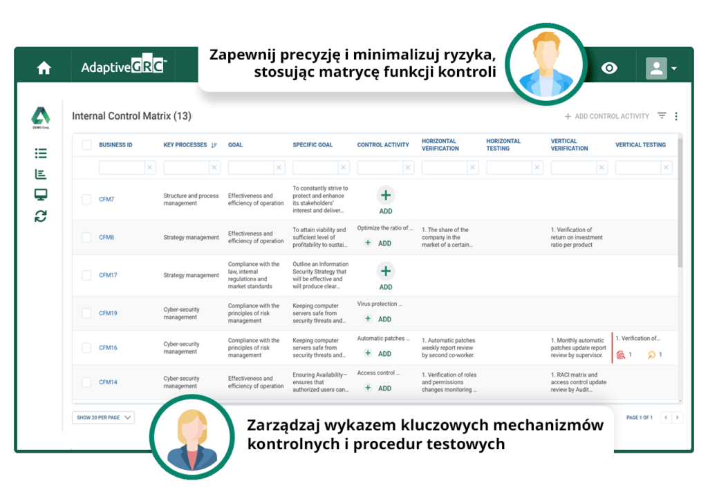 Zintegrowany system do zarządzania GRC (governance risk compliance)
