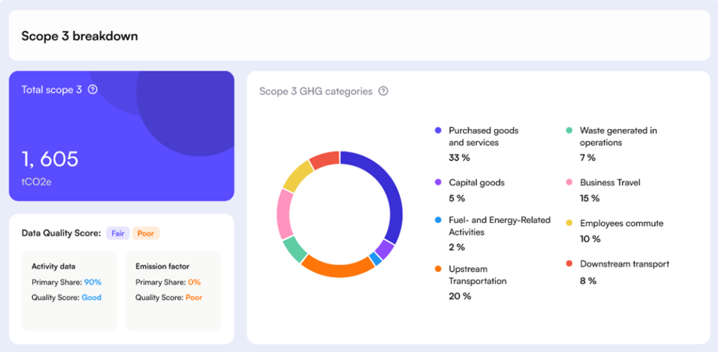 How to Report a Security Incident: A Comprehensive Guide | AdaptiveGRC