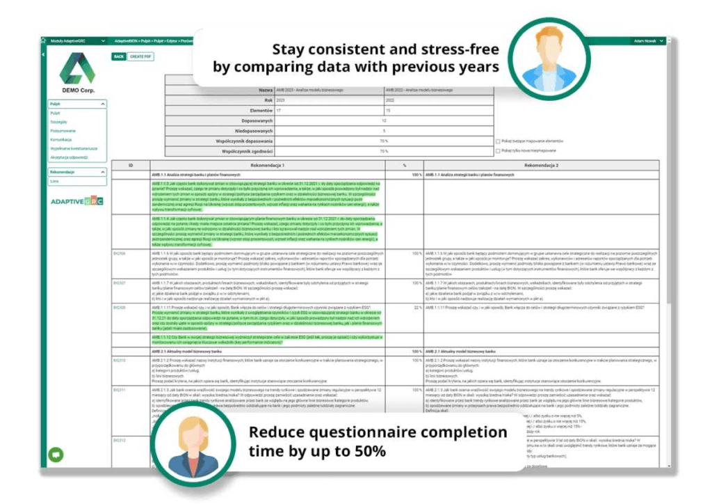 SREP Process | AdaptiveGRC