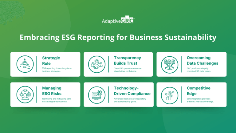 ESG Reporting: A Strategic Approach to Sustainability | AdaptiveGRC