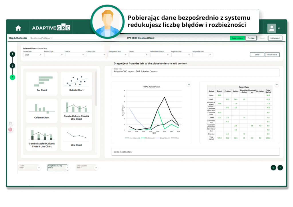 Zintegrowany system do zarządzania GRC (governance risk compliance)