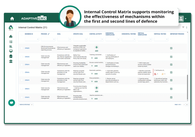 Internal Control Matrix - Process Management and Control Mechanism Tracking